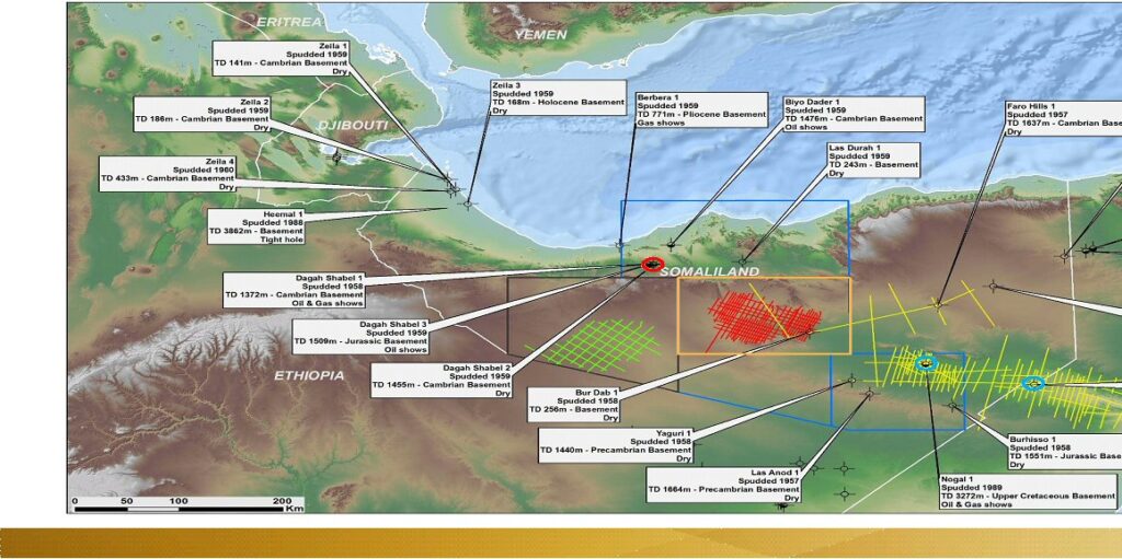 The Republic of Somaliland Oil Exploration Production - Somaliland Economic